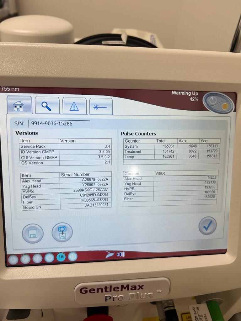 Candela Gmax Pro Plus – Cosmetic Laser Exchange