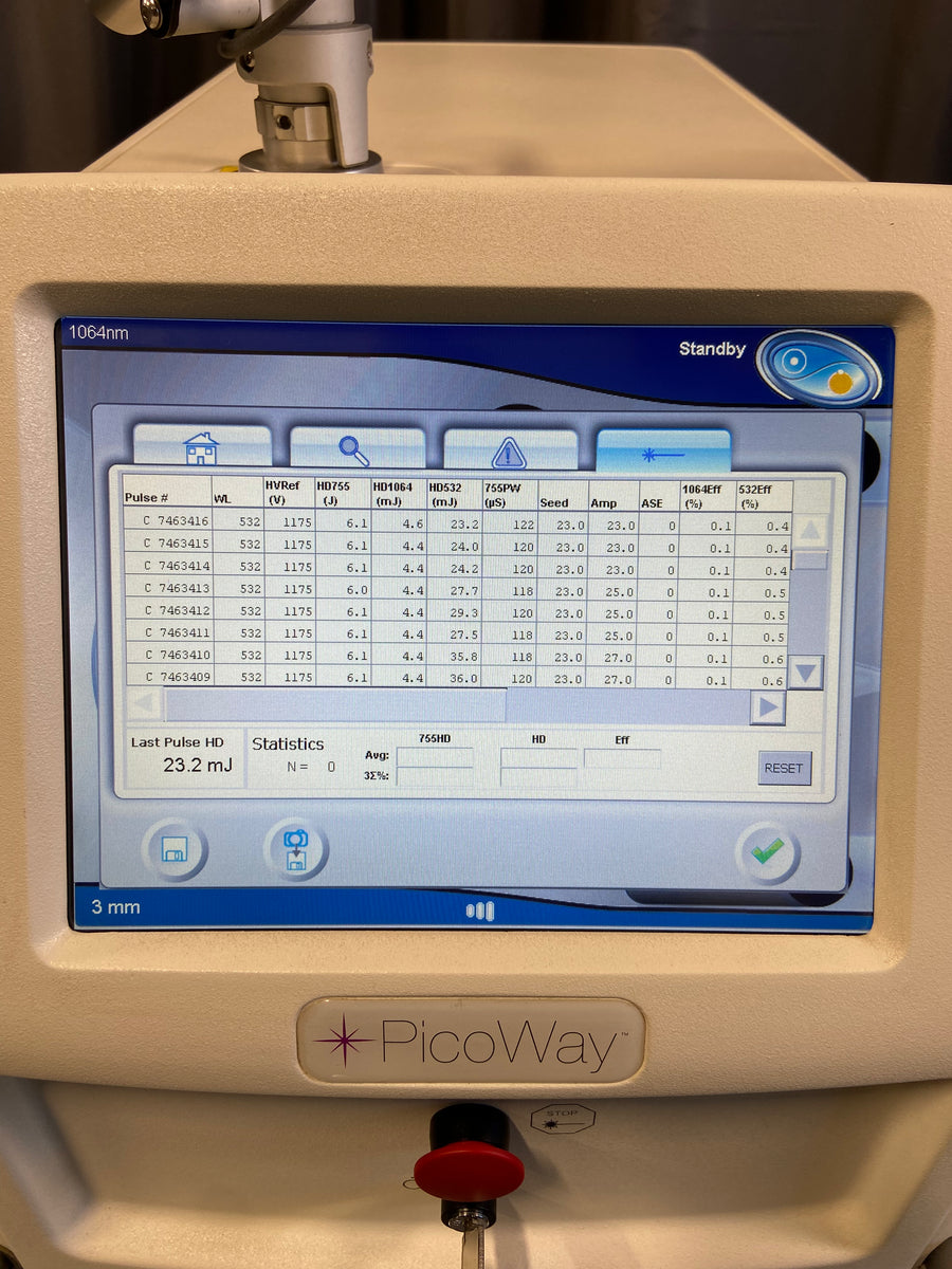 Candela Picoway – Cosmetic Laser Exchange