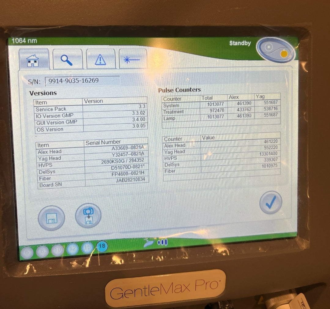 Candela Gmax Pro – Cosmetic Laser Exchange